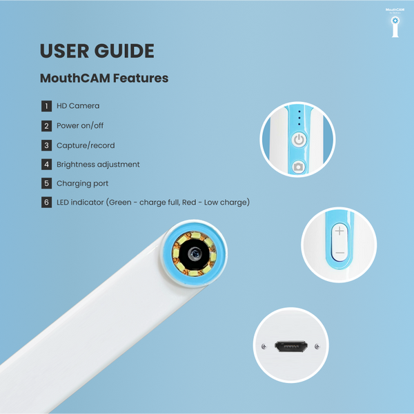 At Home Intraoral Camera | MouthCAM | Dental Cameras – Dentulu